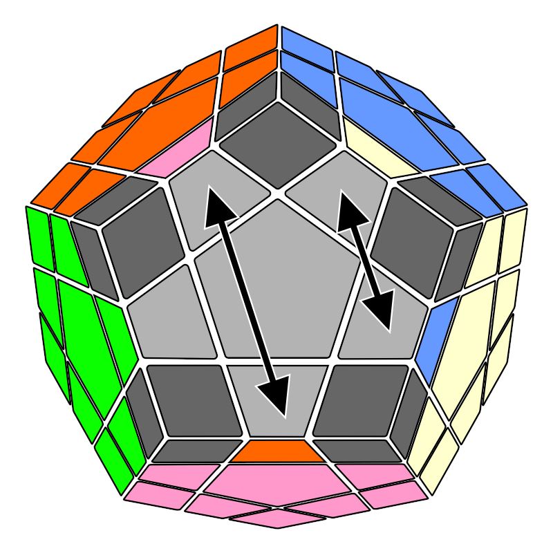 MEGA EPLL 05 Megaminx PLL Alg