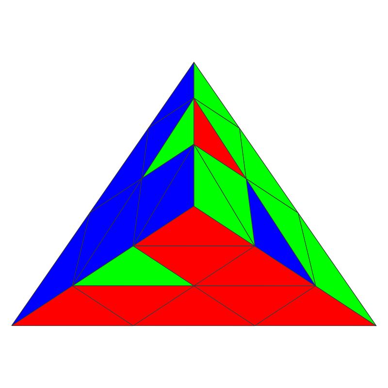 Pyr4 Pyraminx LL Alg